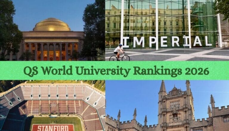 World University Rankings 2026 | Online